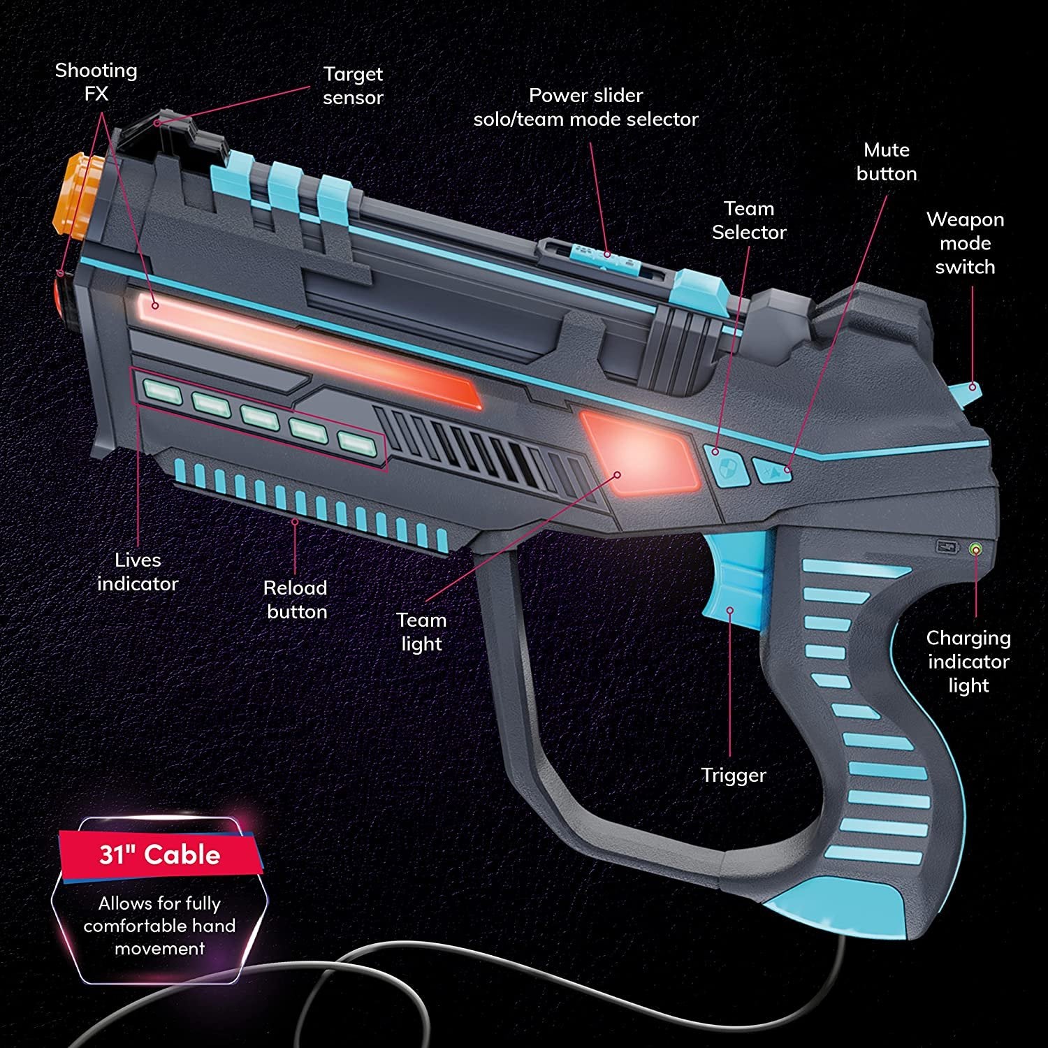 Rechargeable Laser Tag Light Force Edition - Nantucket Kids